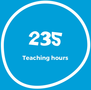 teaching-hours - Pingu's English : Pingu's English