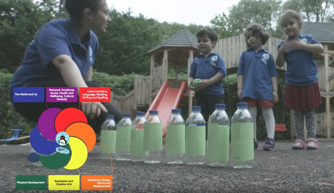 Play-based learning: exploring the future of education for the younger ...